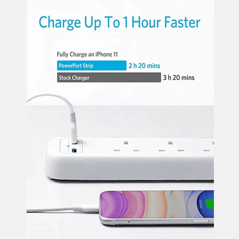 Anker 322 4-in-1 Extension Power Socket - 2x USB-A / 2m Cable Length ...