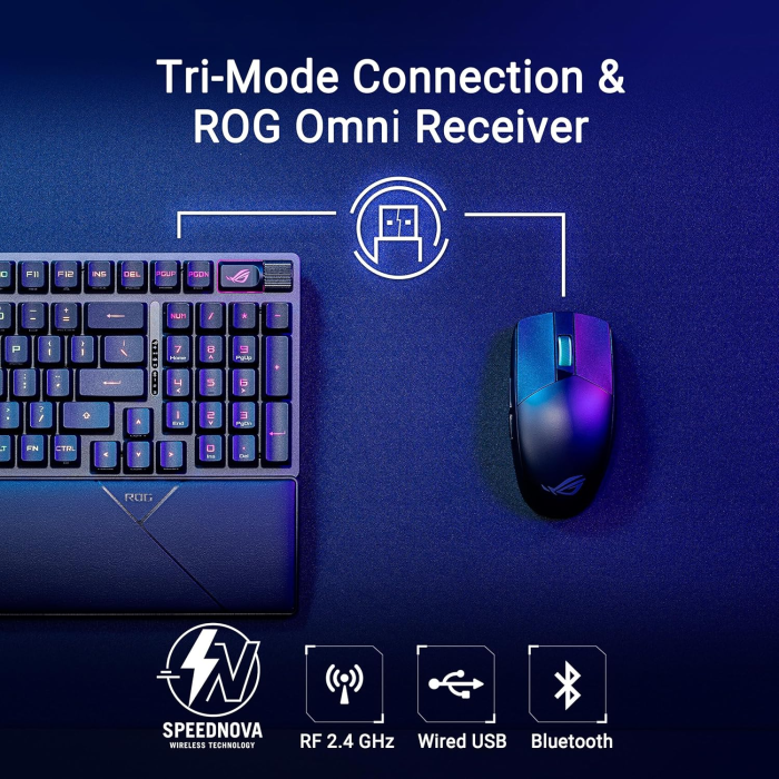 Asus X902 Rog Strix Scope II 96 RX Wireless Optical Mechanical Gaming ...