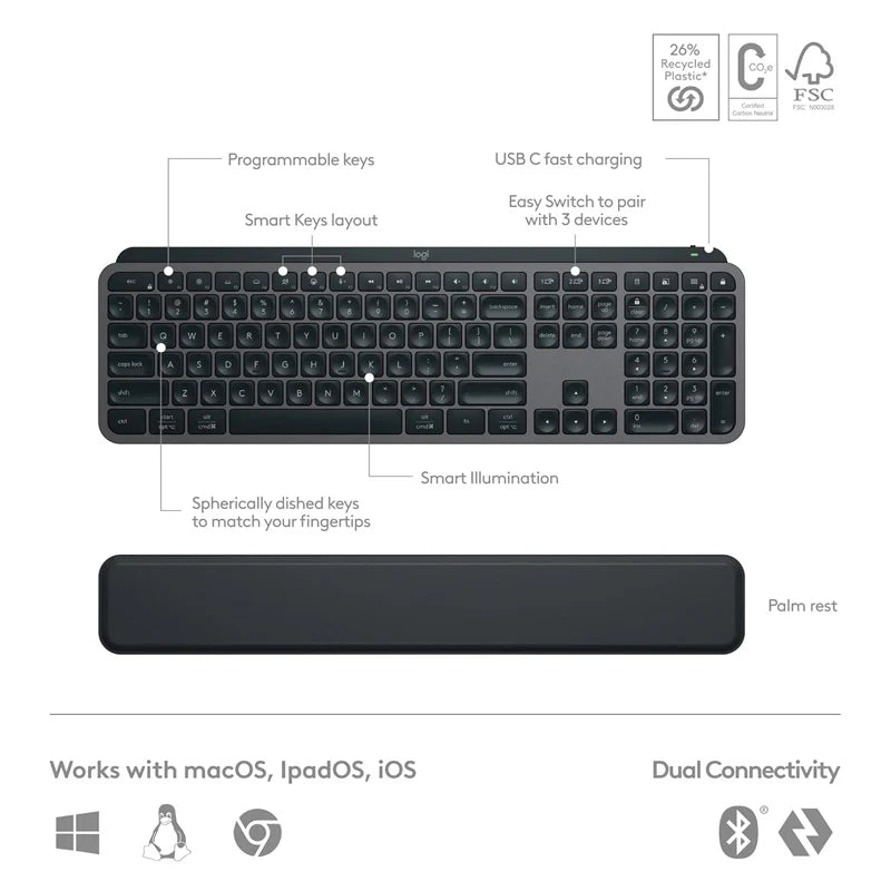 Logitech MX Keys S Keyboard Mouse Combo - Graphite (Eng/Arb) – Star ...