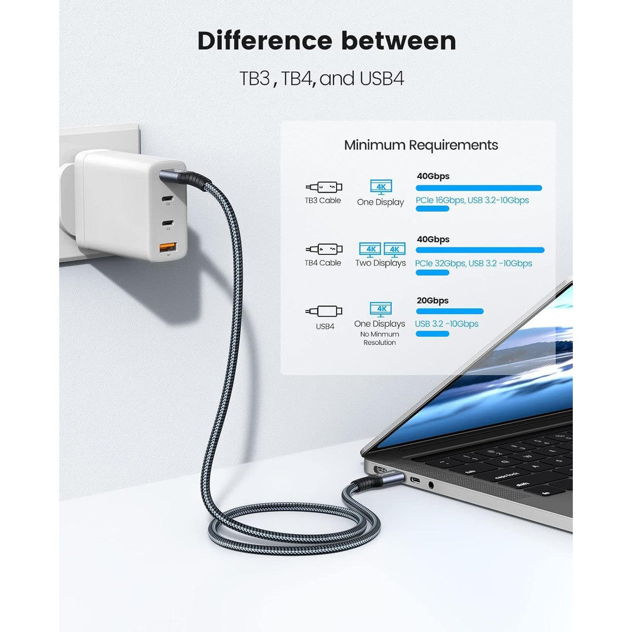 ORICO Thunderbolt 4 Data Cable - 2 Meter / Type-C - Gray – Star Light ...